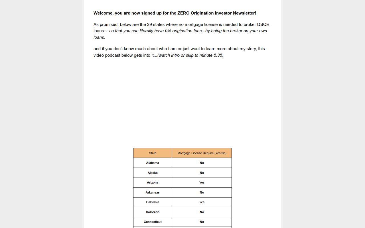 ZERO Origination Confirmation Page